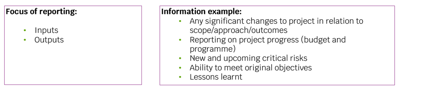 Information for winners - Ofwat Innovation Fund